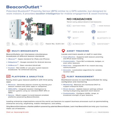 BeaconOutlet | PDF