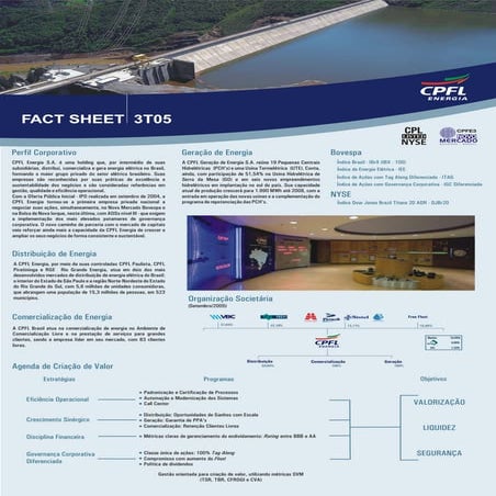 Fact Sheet 3T05 | PDF