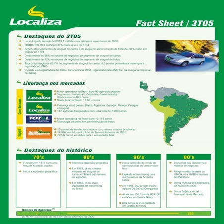 Fact Sheet 2 T05 | PDF