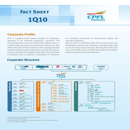 Fact sheet _english_1_q10 | PDF | Free Download