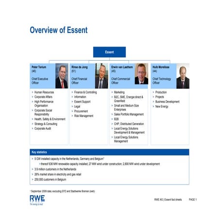 Factsheet Essent | PDF