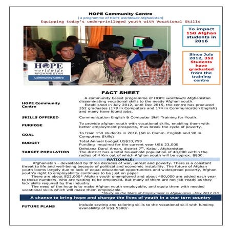 Fact sheet hww_afg_2016 | PDF