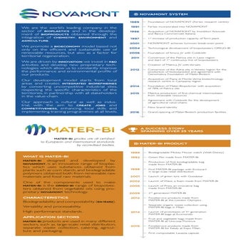 Factsheet Novamont EN | PDF