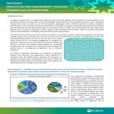 Factsheet - Private sector engagement through triangular co-operation | PDF