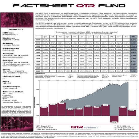 Factsheet QTR Fund (januari 2011) | PDF