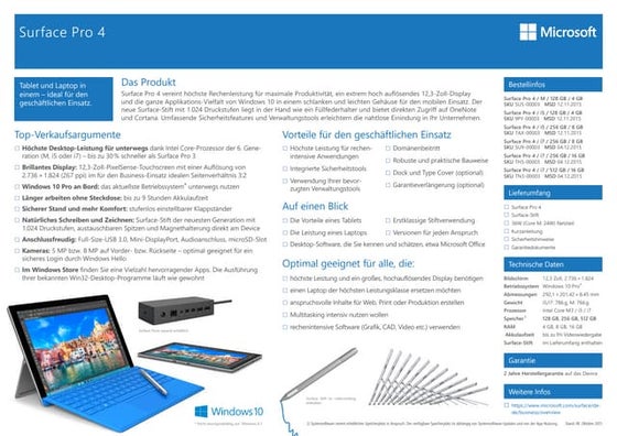 Arbeiten 4.0 - Marina Treude | PPT