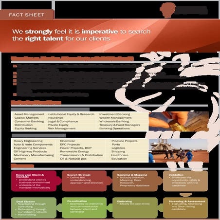 Brunel energy presentation | PPT