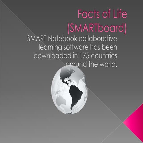 Interactive Learning Tools and Techniques for Students.pdf