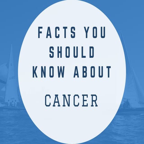 Facts You Should Know About Cancer | PPT
