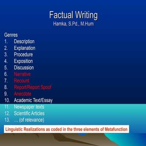 Factual Writing 1 | PPT