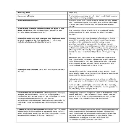 Factual project treatment