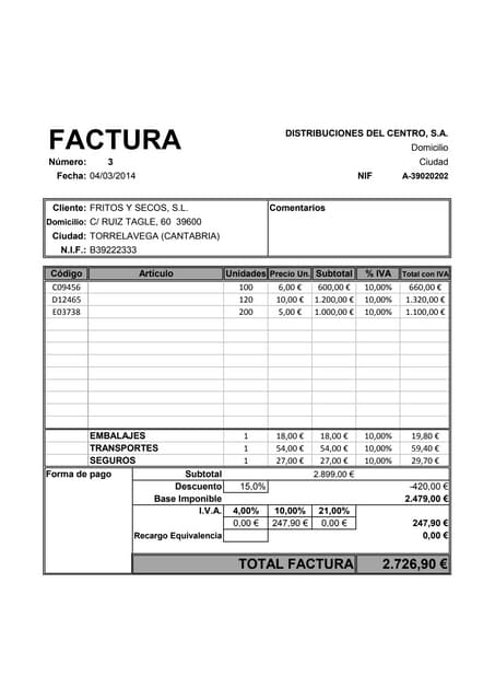 Carta Factura De Un Auto O Moto: ¿Qué Es Y Para Qué Sirve? – SHTI