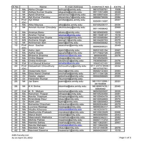 Faculty contact | PDF