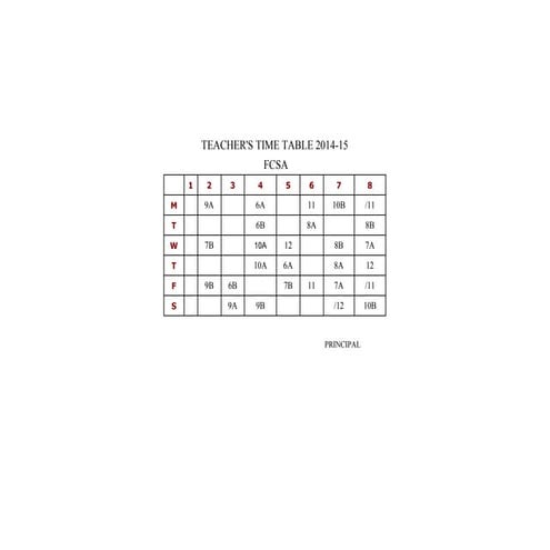 Faculty cum system administrator time table | DOCX