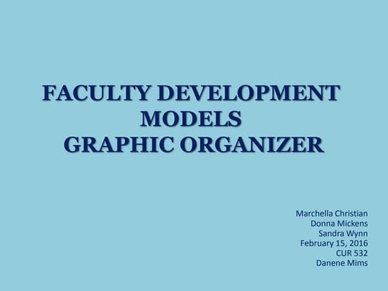 International First Year Experience Conference | PPT