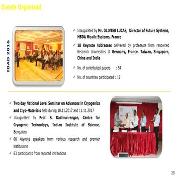 Faculty Publication.pptx