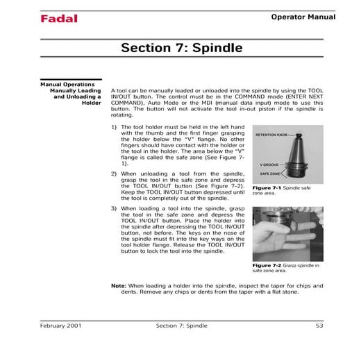 Fadal Spindle Operator Manual | PDF