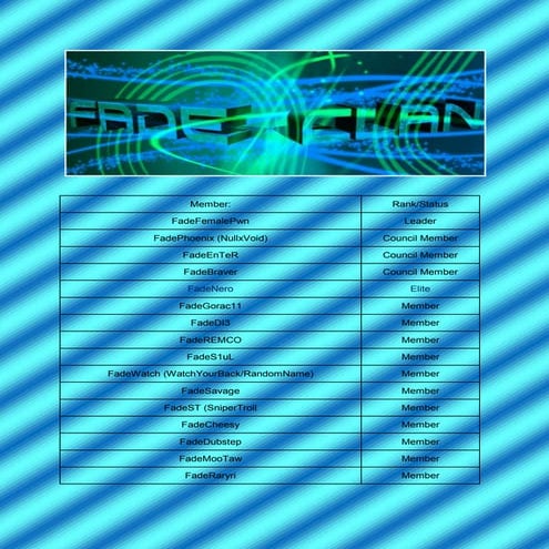 Fade Clan Roster | DOCX