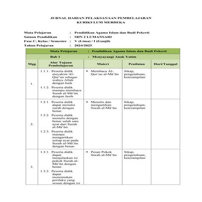 FADH- Jurnal Mengajar Harian Kurdek 5.pdf
