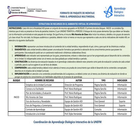 fadim_parte2 elybe hernandez.docx