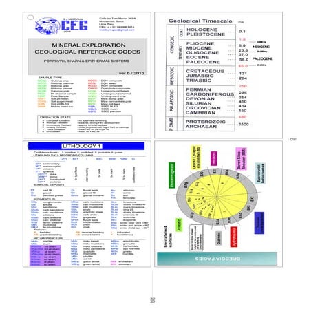 CEG_Cards_2016_A4 v 6 | PDF