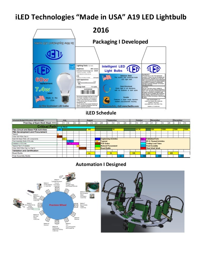 Portfolio Summary Doc