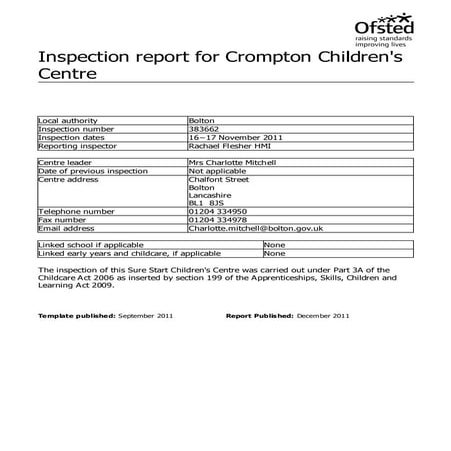 OFSTED Early Years Register inspection report | PDF