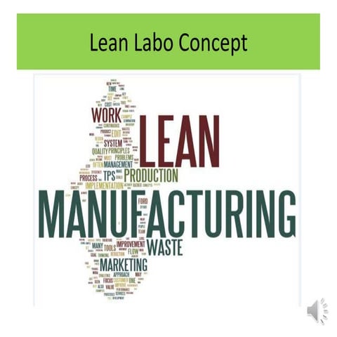 Lean Labo Concept | PPTX