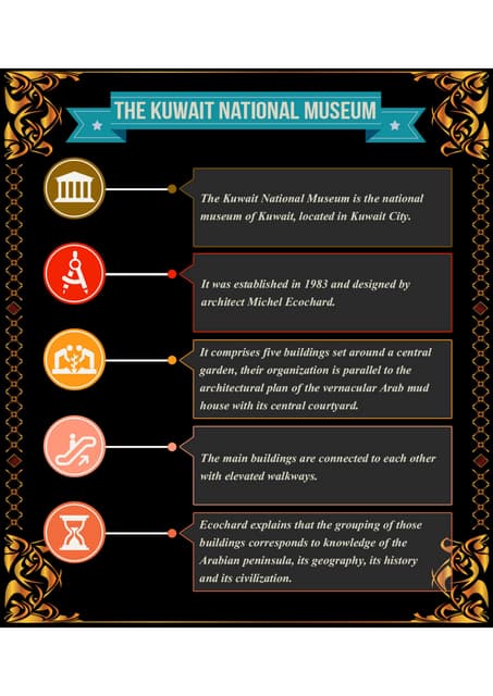 The Discovery of Oil in Kuwait | PPT