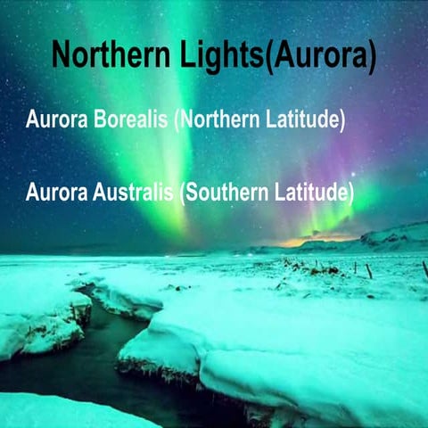Northern Lights | PPT