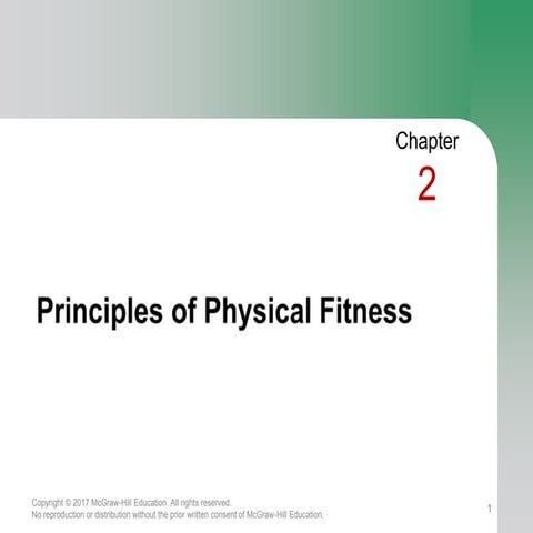 FW190 Principles of Fitness | PPTX