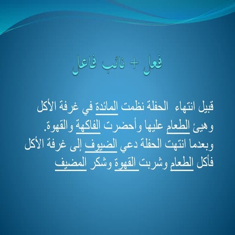 Fail dan naibul fail | PPTX