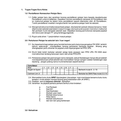 FAIL MEJA GURU KELAS.doc