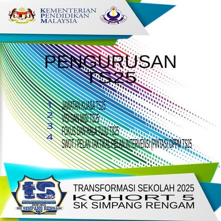 fail pengurusan TS25 SEKOLAH RENDAH DAN MENENGAH | PDF