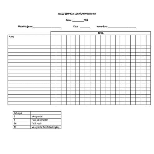 Fail semakan buku | PPT