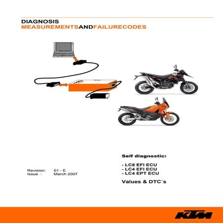 KTM LC4/LC8 Failure code | PDF