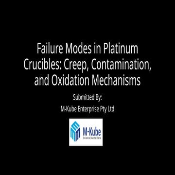 Optimizing Muffle Furnace Parameters for Accurate LOI Measurements in ...