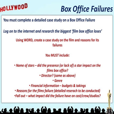 Failures case study | PPT