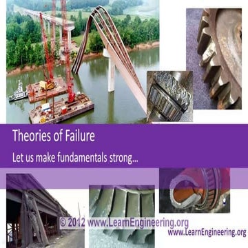 Failure theories | PPT
