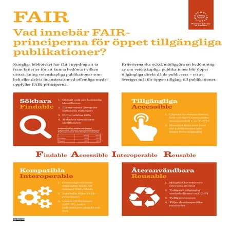 FAIR-principerna, poster vid LOA 2018 | PDF