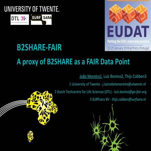 B2SHARE-FAIR - A proxy of B2SHARE as a FAIR Data Point | PPT