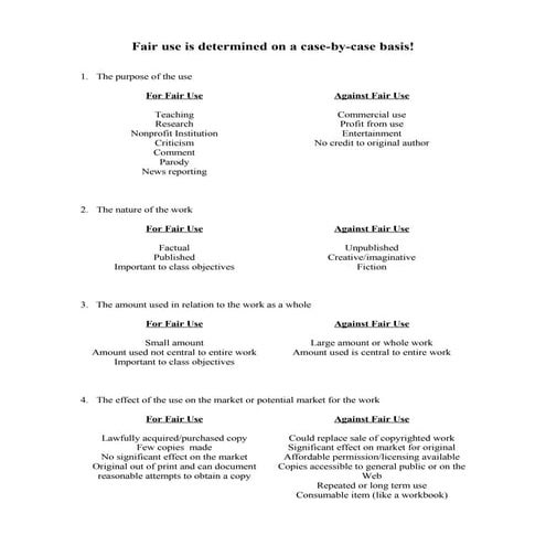 Fair Use | DOC