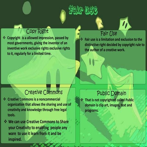 Fair use | PPTX | Desktop Publishing | Computer Software and Applications