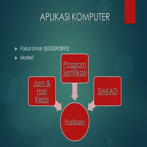 Faisal umar (8335092892) | PPT