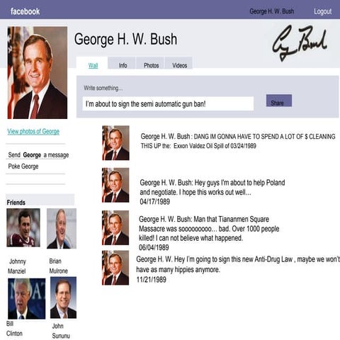 George W. Bush | PPTX