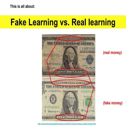Fake learning vs real learning | PPTX | Educational Assessment | Education