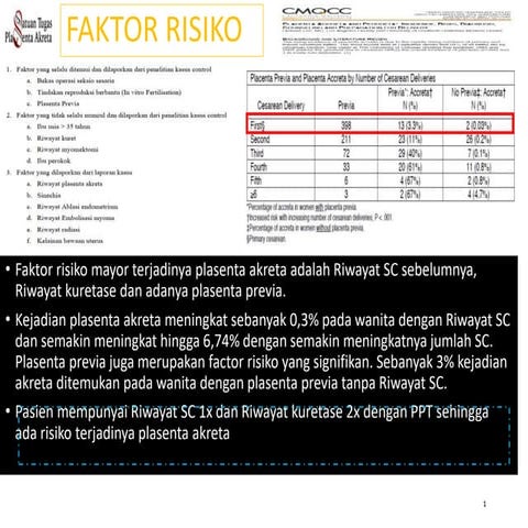 Faktor resiko.pptx