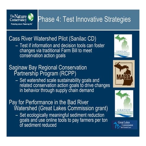 Fales watershed scale conservation | PPT