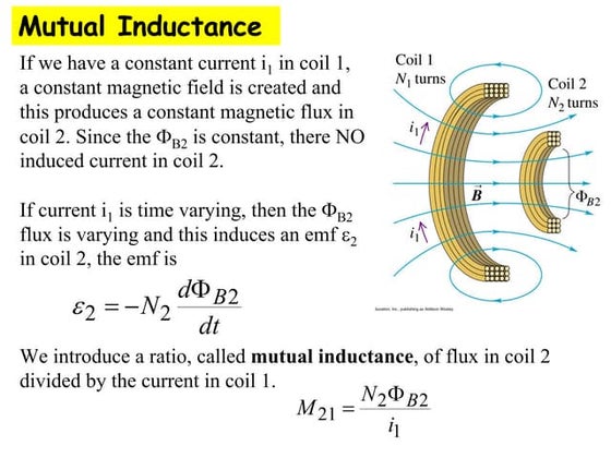 Distribution Factor, Concentrated Windings, Distributed Windings | PPTX