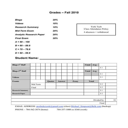 02 Fall 2010 Grades | PDF